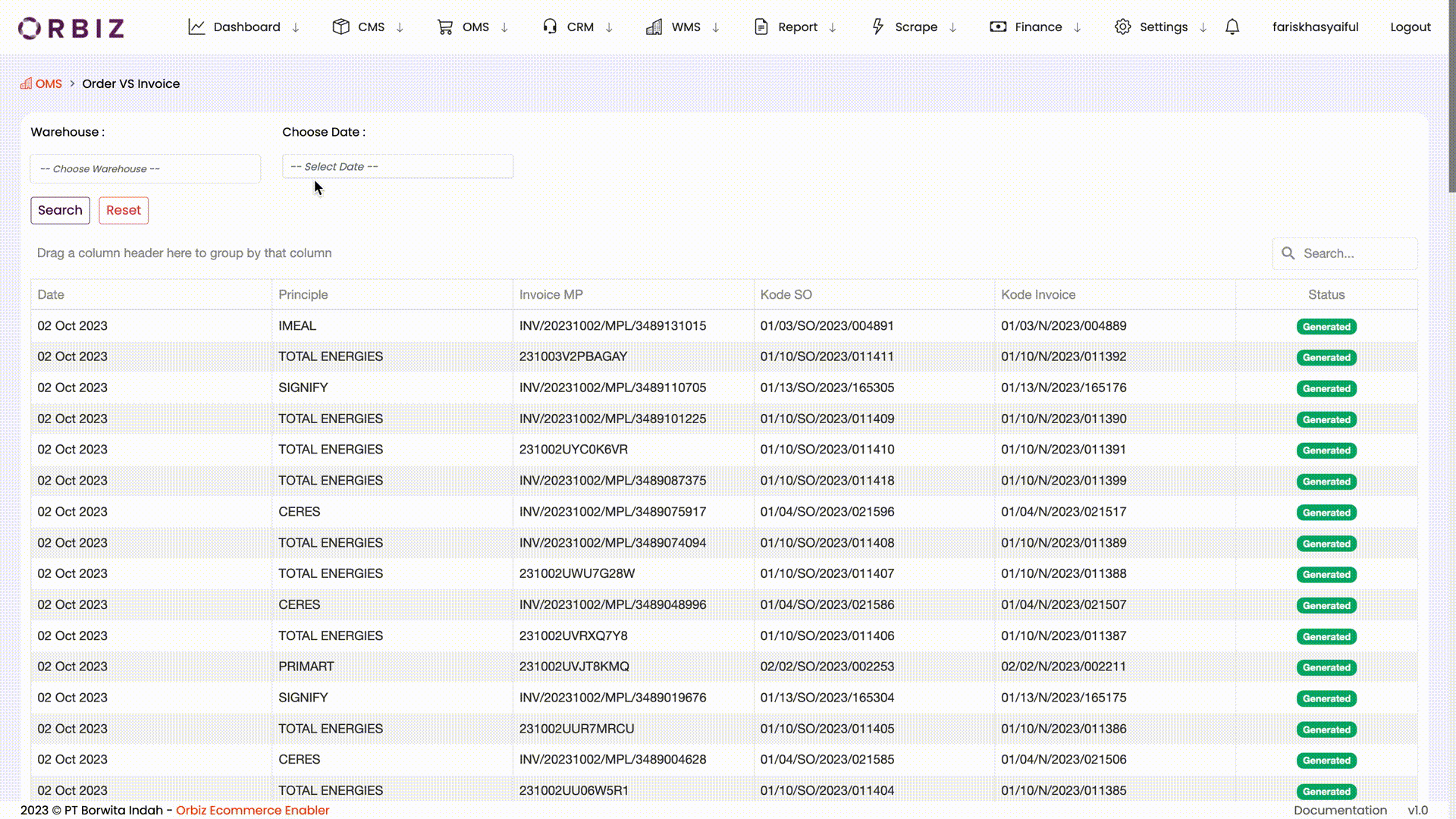 Order vs Invoice | Orbiz Documentation