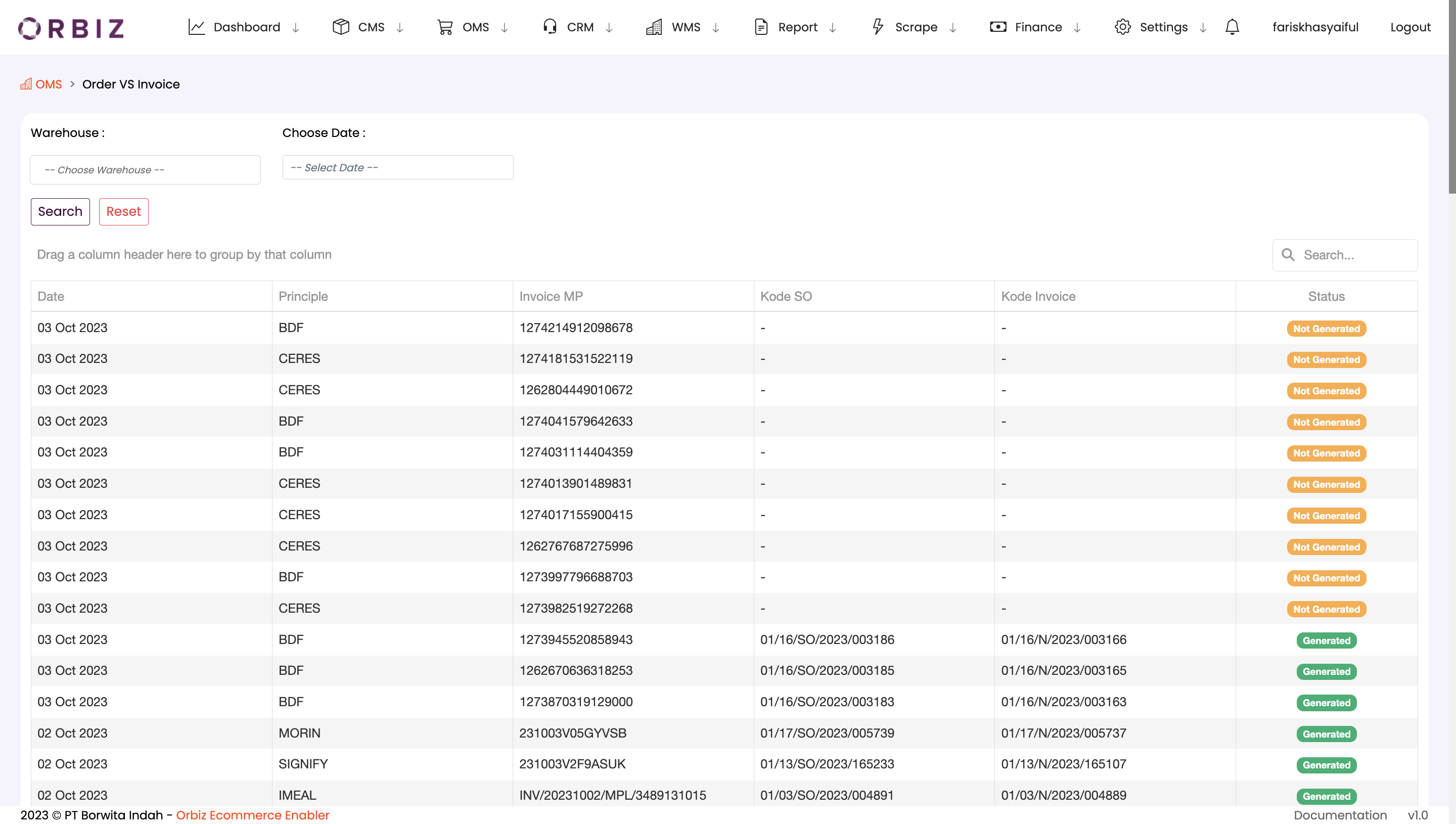 Order vs Invoice | Orbiz Documentation