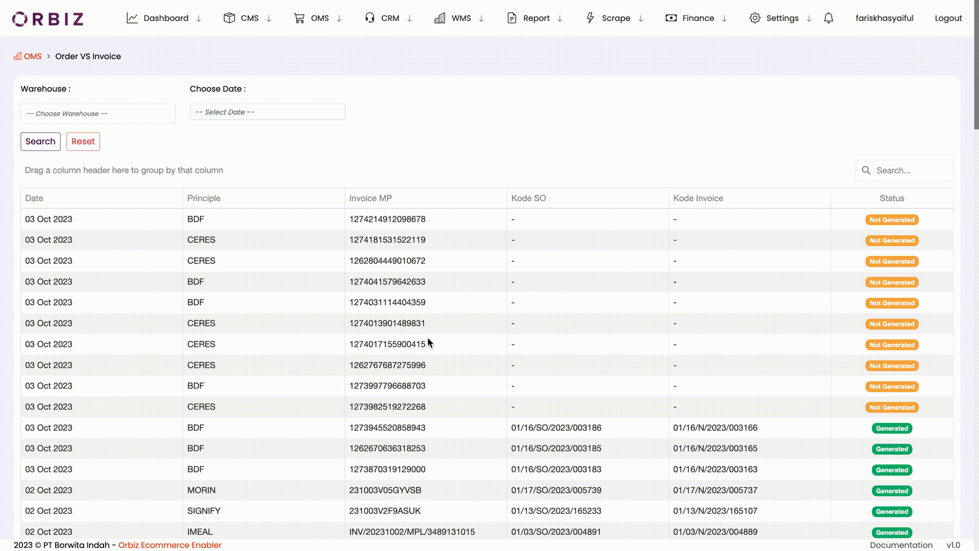 Order vs Invoice | Orbiz Documentation